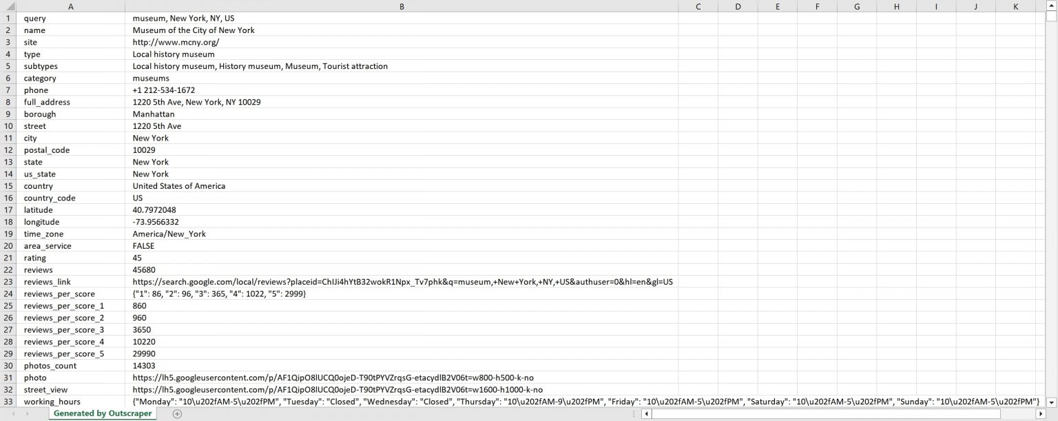 Enriching Point of Interest Data with Google Maps | Outscraper