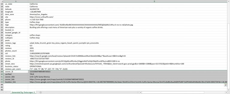 Places API: Verified Owner Parameter | Outscraper